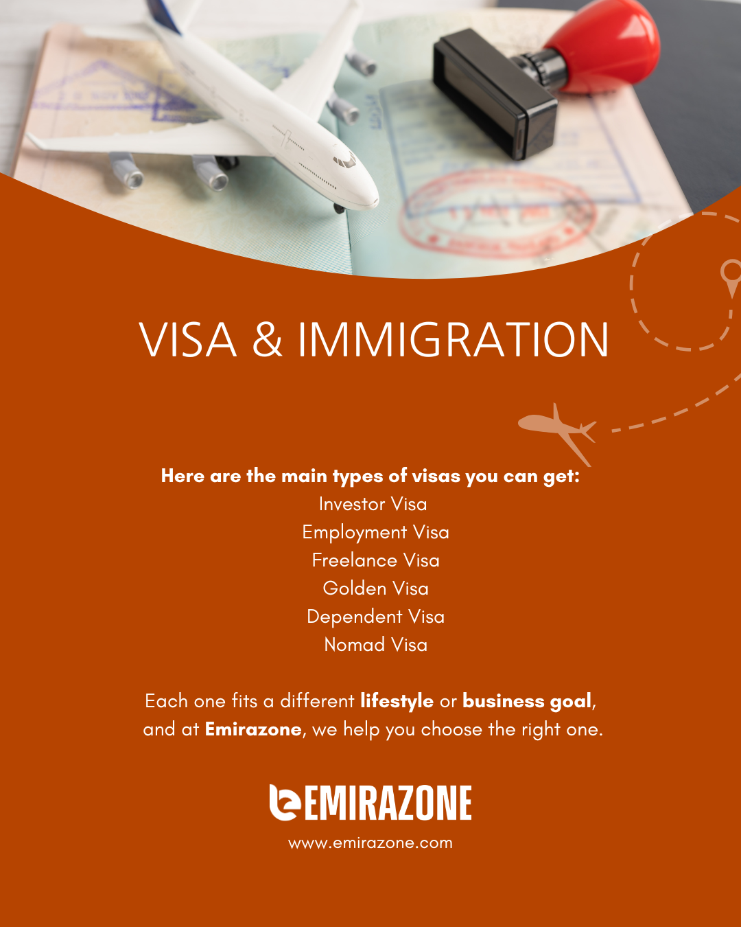 🛂 The Different Types of Visas in Dubai - Emirazone